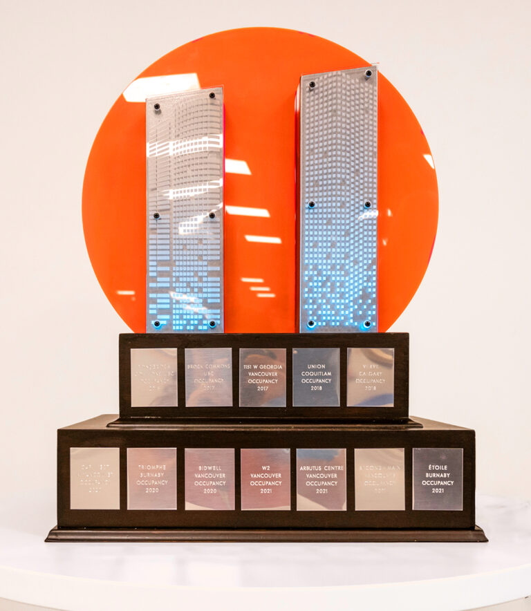 Careers – Urban One Builders